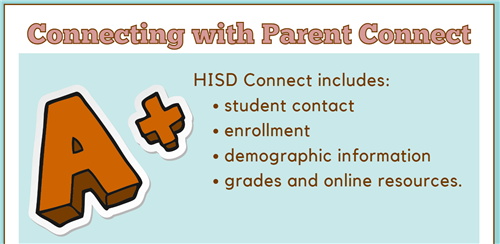 Parent Connect (PowerSchool/Canvas) / Parent Portal (PowerSchool/Canvas)